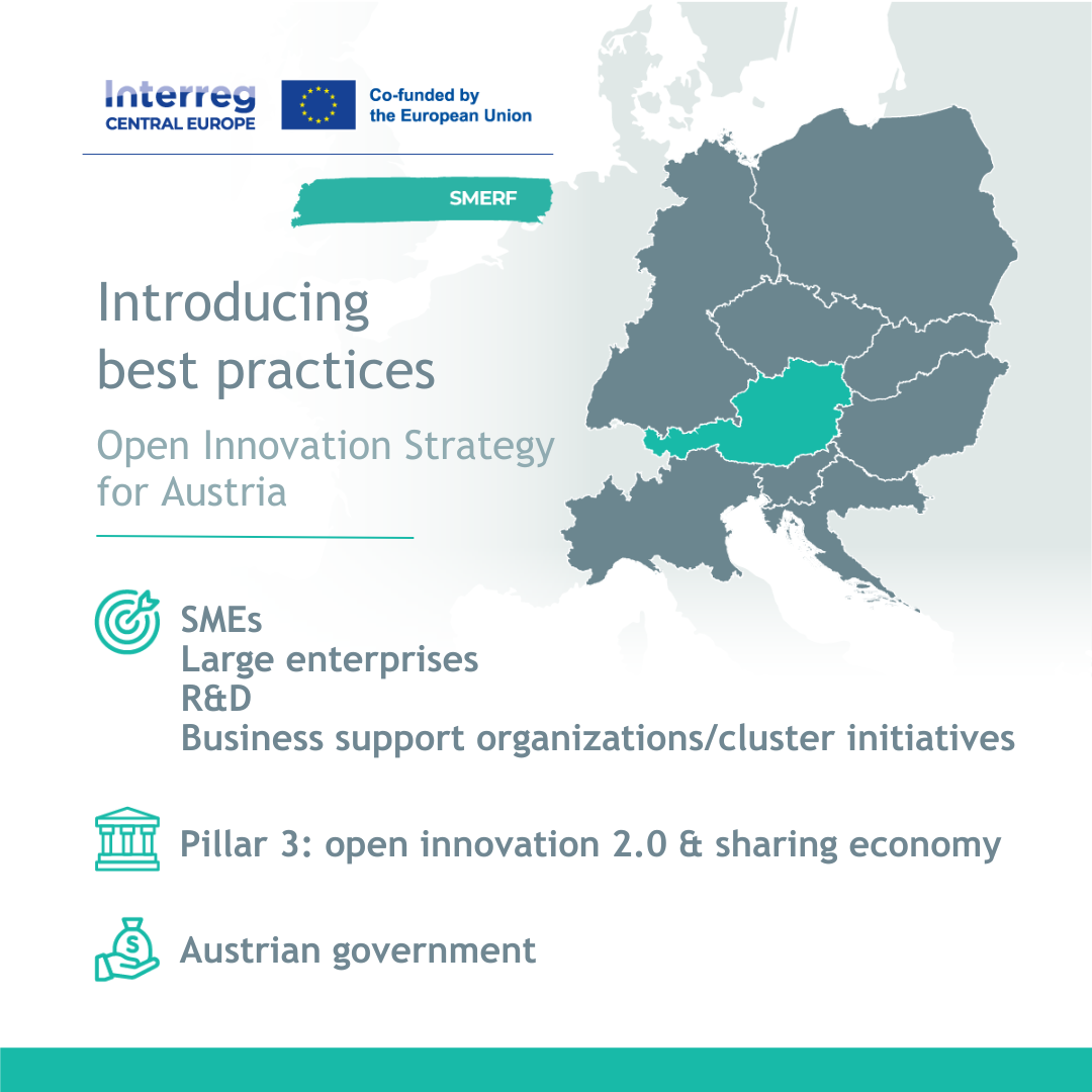Open Innovation Strategy for Austria - Interreg Central Europe