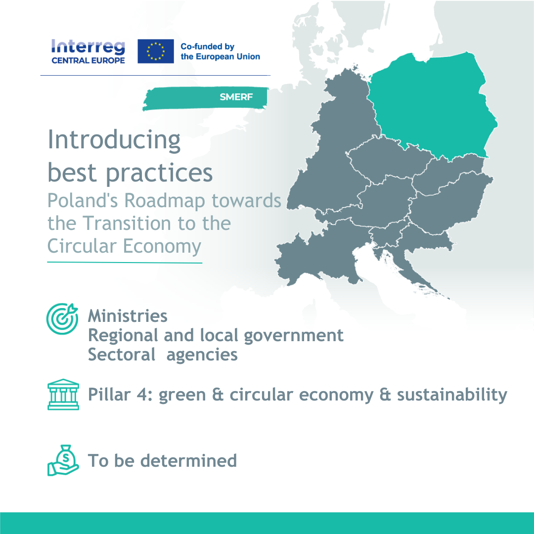 Poland´s Roadmap towards the Transition to the Circular Economy ...
