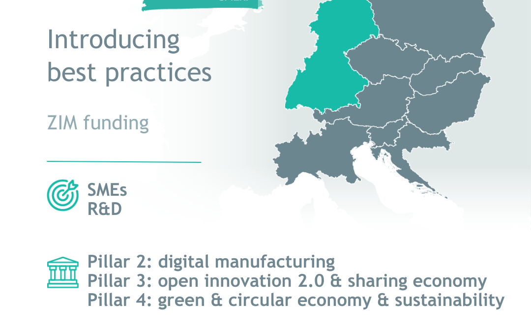 1.1 Strengthening innovation capacities - Interreg Central Europe 1.1 Strengthening innovation capacities - Interreg Central Europe