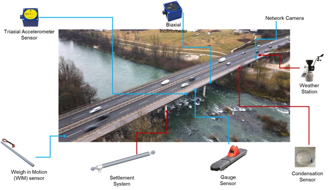 Optimising bridge maintenance